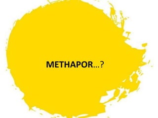 Figurative language in semantics and pragmatics | PPTX