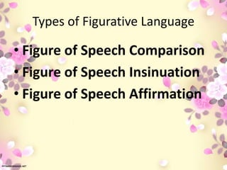 Figurative language | PPTX