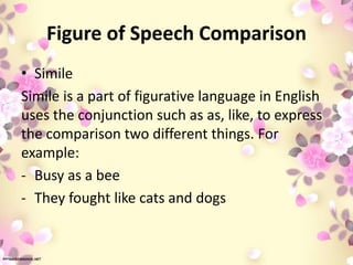 Figurative language | PPTX