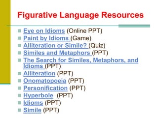 FIGURES OF SPEECH | PPT