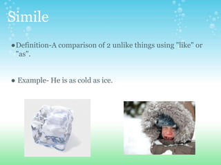 Introduction to Figurative Language | PPT