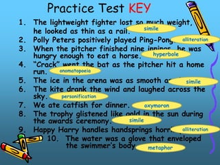 Figurative Language.ppt