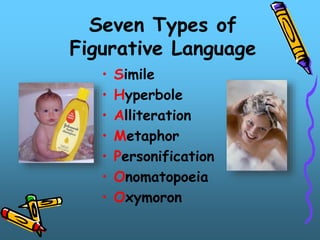 Figurative Language.ppt