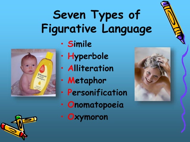 Figurative Language.ppt | Winter Olympic Sports | Olympic Sports