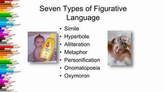 figurative language.ppt