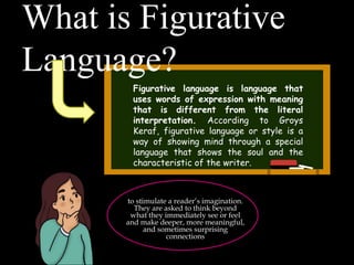 Figurative language.pptx