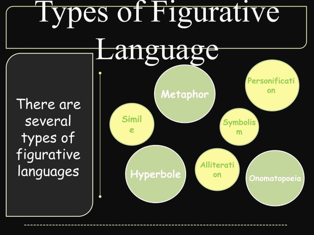 Figurative language.pptx