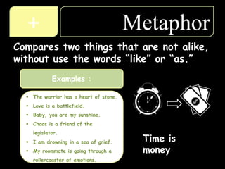 Figurative language.pptx