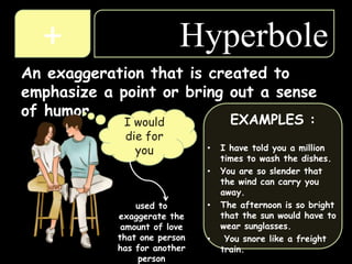 Figurative language.pptx