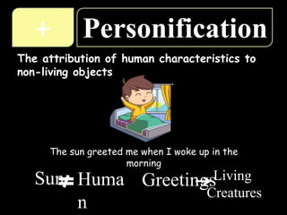 Figurative language.pptx