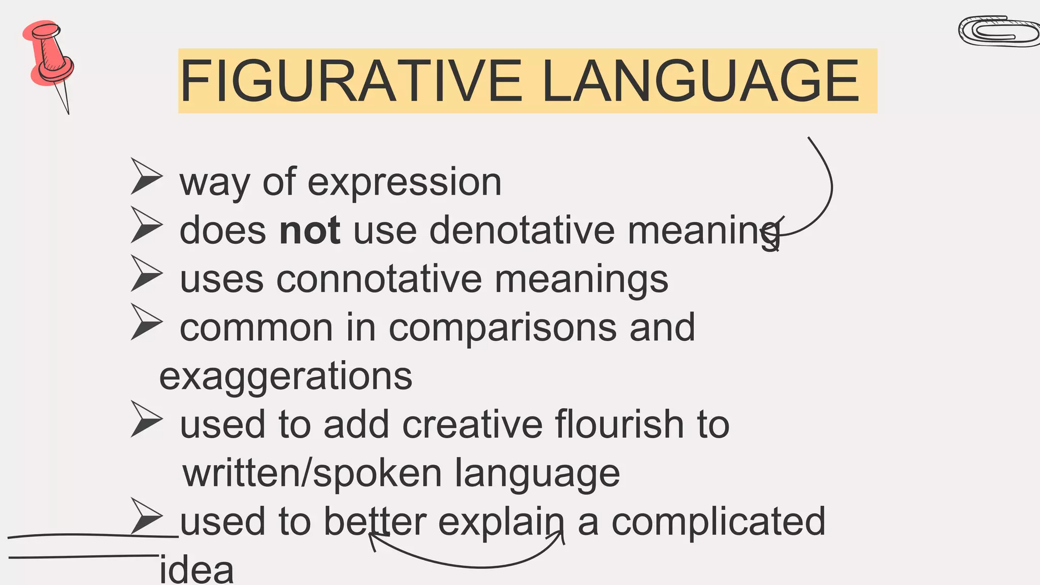Figurative Language.pptx