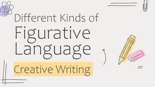 Figurative Language.pptx