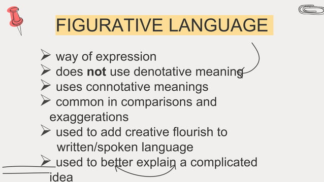 Figurative Language.pptx
