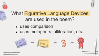 Figurative Language.pptx