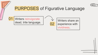 Figurative Language.pptx