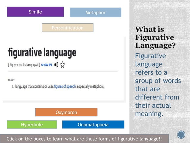 Figurative Language.pptx