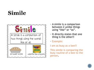 Figurative Language.pptx