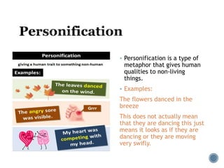 Figurative Language.pptx