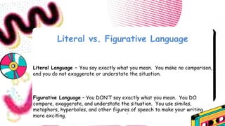 Figurative Language.pptx