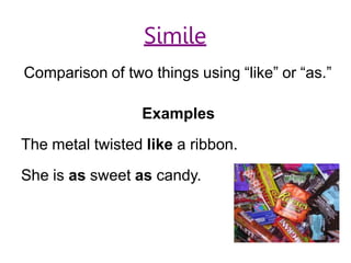 FIGURATIVE LANGUAGE in Literature writingpptx | PPT