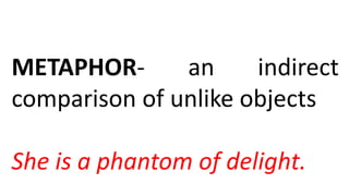 Figurative Language Creative Writi.pptx