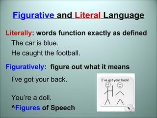 Figurative Language and Metaphors: A review | PPT