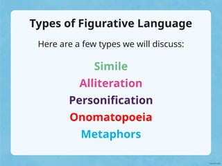 Figurative language slides for 3rd grade | PPTX