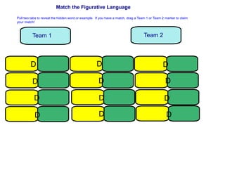 Figurative Language Activities | PPTX