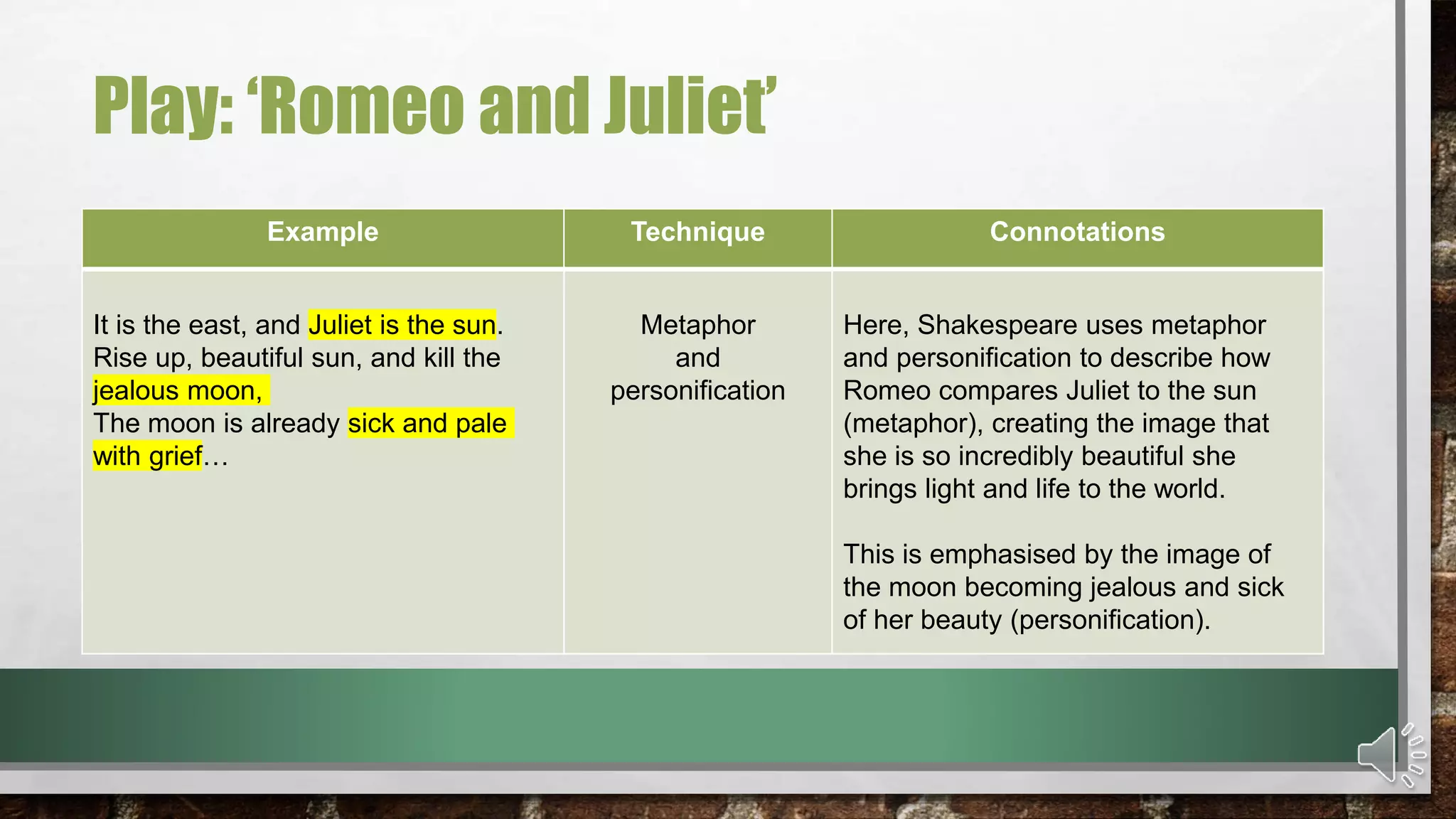 Figurative language interactive study guide | PPT