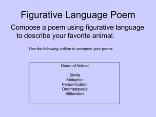 Figurative Language Learning Segment | PPTX