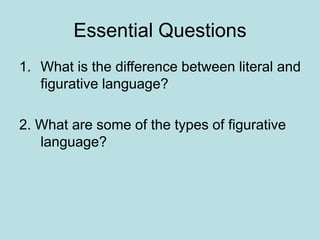 Figurative Language Learning Segment | PPTX