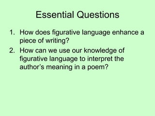 Figurative Language Learning Segment | PPTX