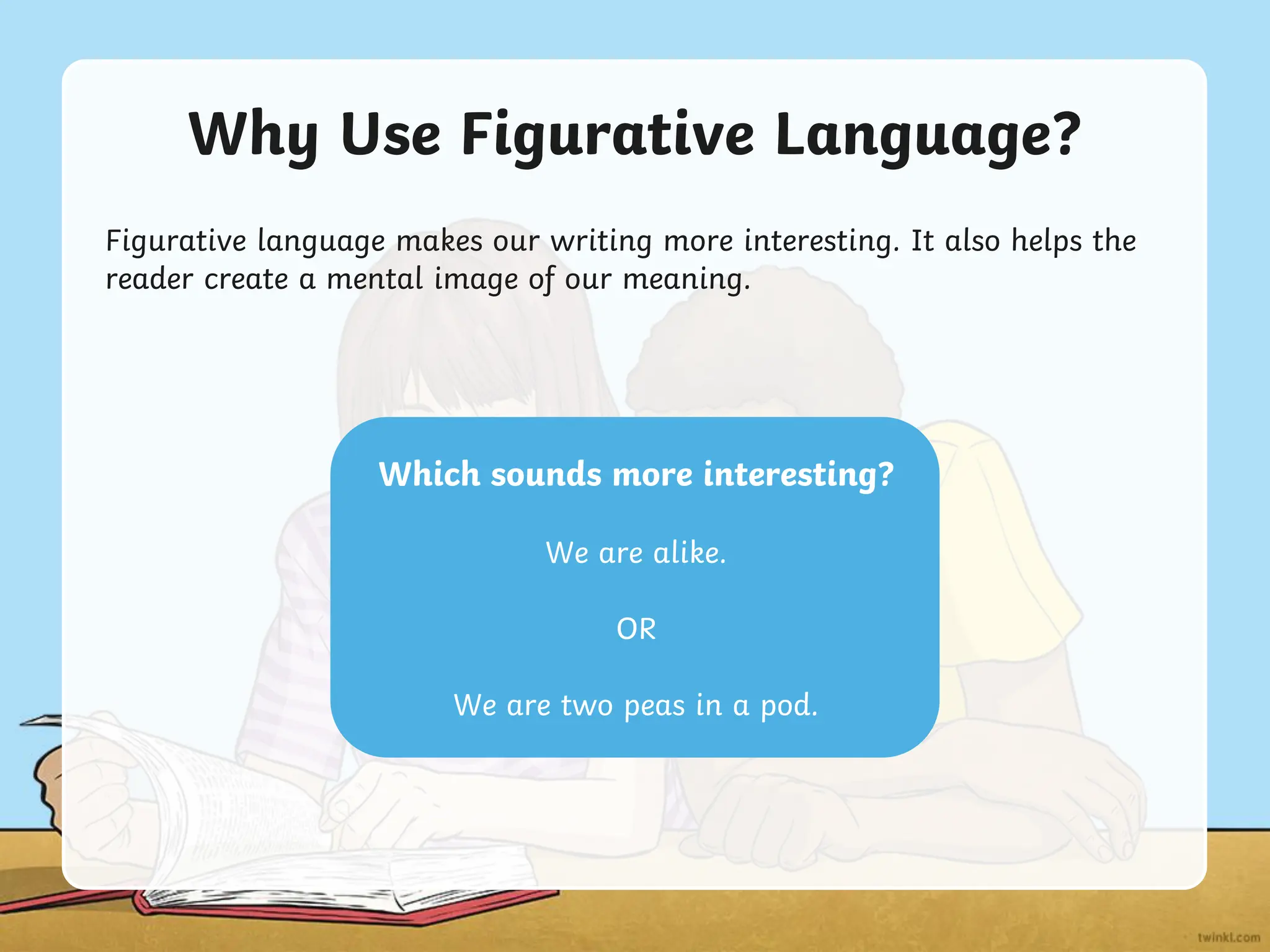 Figurative Language PowerPoint.202169783.pdf