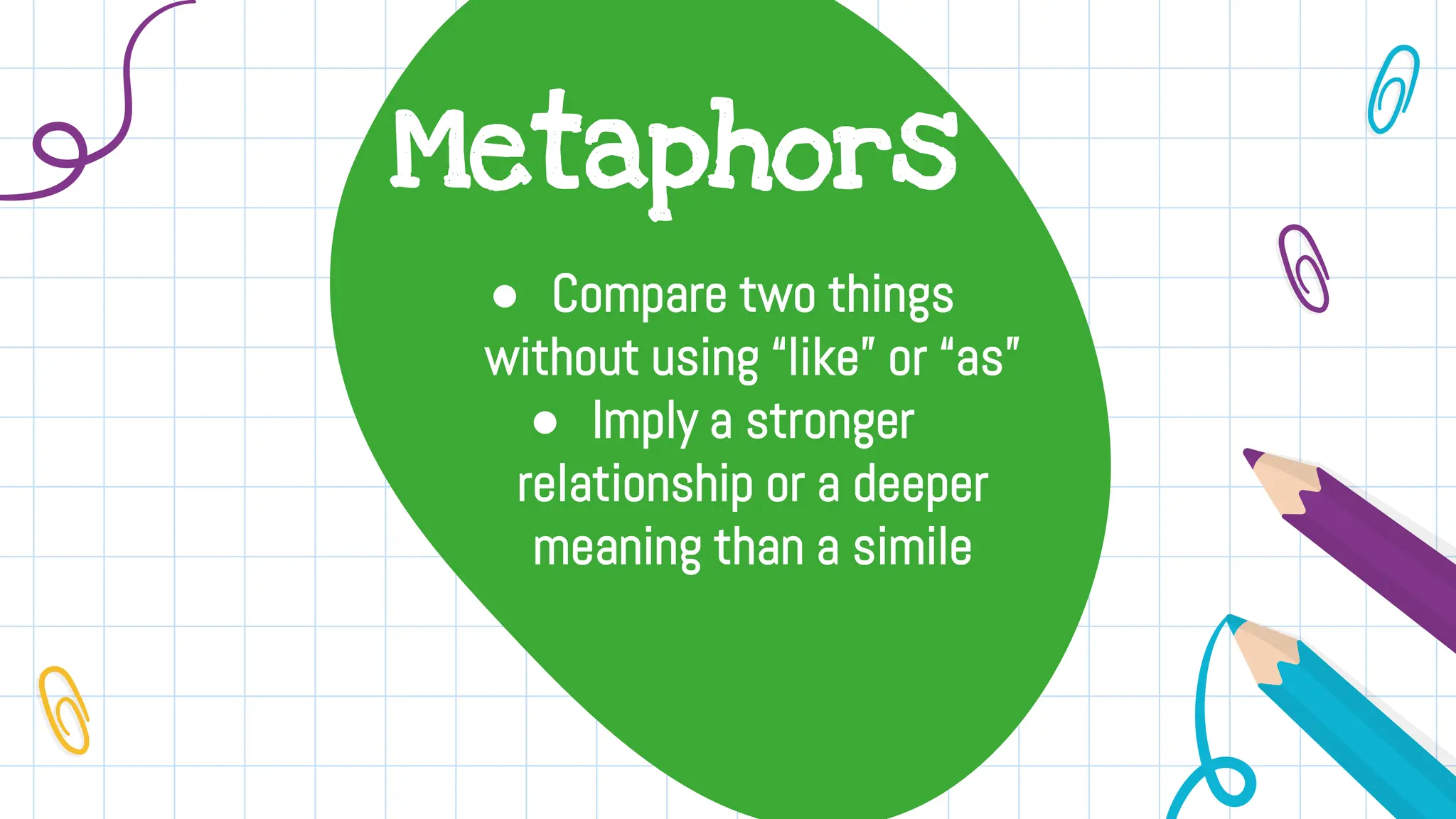 FigurativeLanguagePowerPointDefinitionsandExamples-1 (2).pptx