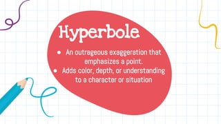 FigurativeLanguagePowerPointDefinitionsandExamples-1 (2).pptx