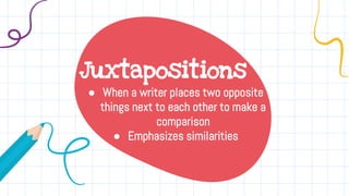 FigurativeLanguagePowerPointDefinitionsandExamples-1 (2).pptx