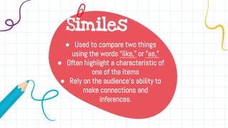 FigurativeLanguagePowerPointDefinitionsandExamples-1 (2).pptx