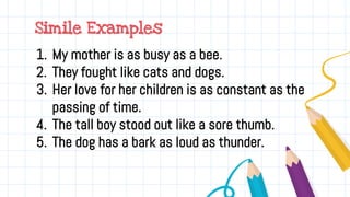 FigurativeLanguagePowerPointDefinitionsandExamples-1 (2).pptx