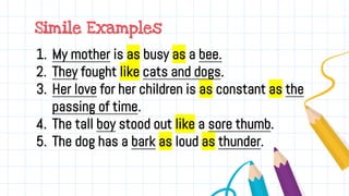 FigurativeLanguagePowerPointDefinitionsandExamples-1 (2).pptx