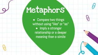 FigurativeLanguagePowerPointDefinitionsandExamples-1 (2).pptx