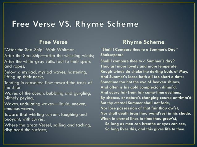 Figurative Language (Poetic Devices for Senior Students) | PPTX ...