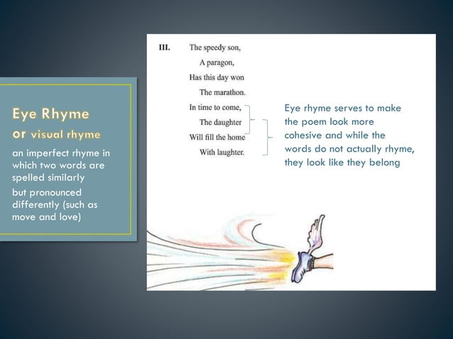 Figurative Language (Poetic Devices for Senior Students) | PPTX ...