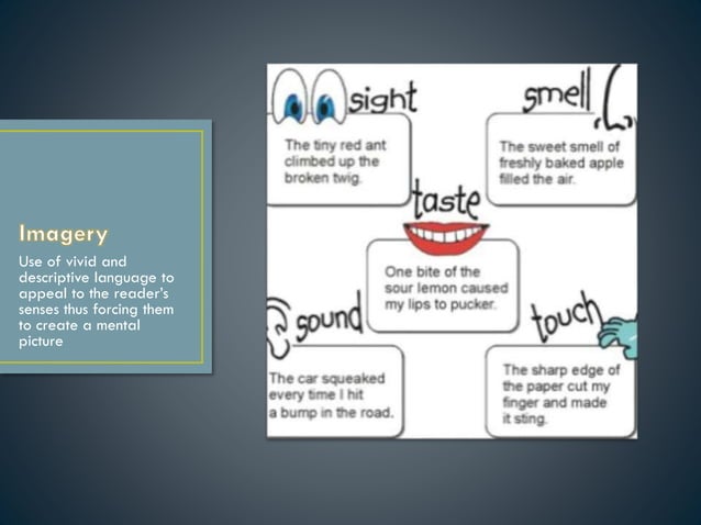 Figurative Language (Poetic Devices for Senior Students) | PPTX ...