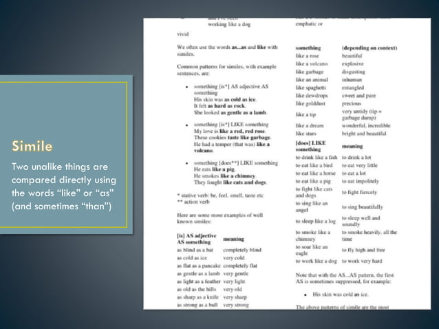 Figurative Language (Poetic Devices for Senior Students) | PPTX ...
