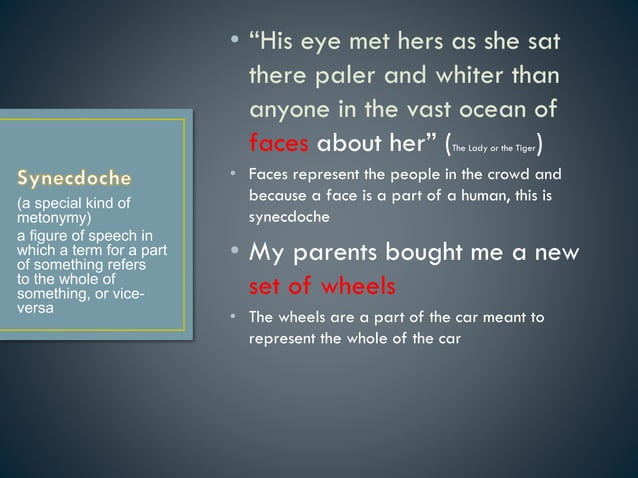 Figurative Language (Poetic Devices for Senior Students) | PPTX ...