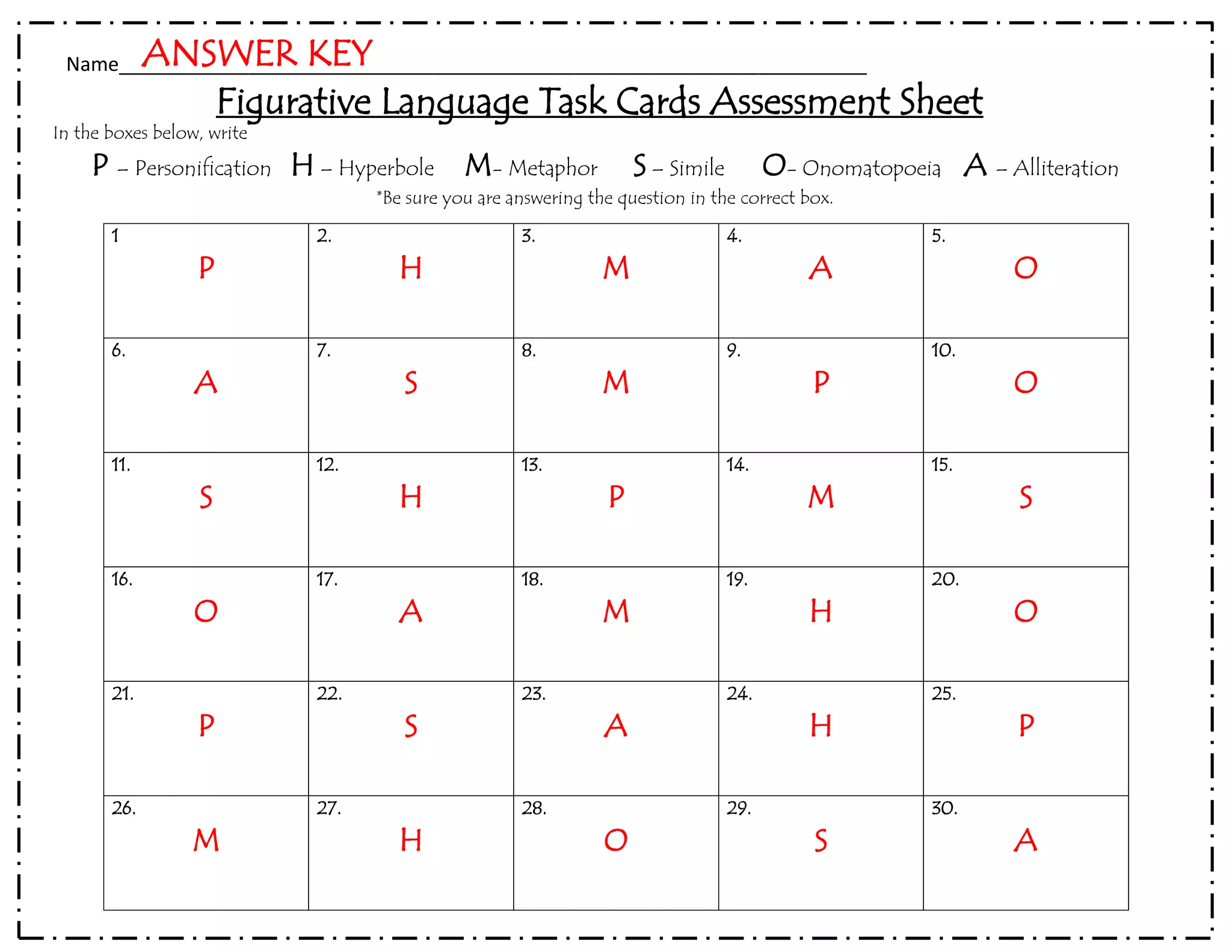 Figurative languagetaskcards 1 | PPT