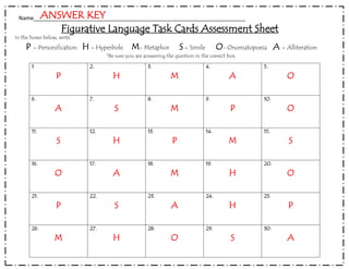 Figurative languagetaskcards 1 | PPT