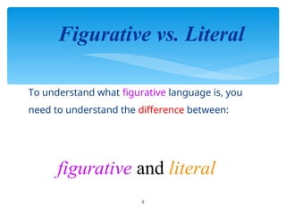 figurative_vs_literal.pptmmmmmmmmmmmmmmmmmm | PPT