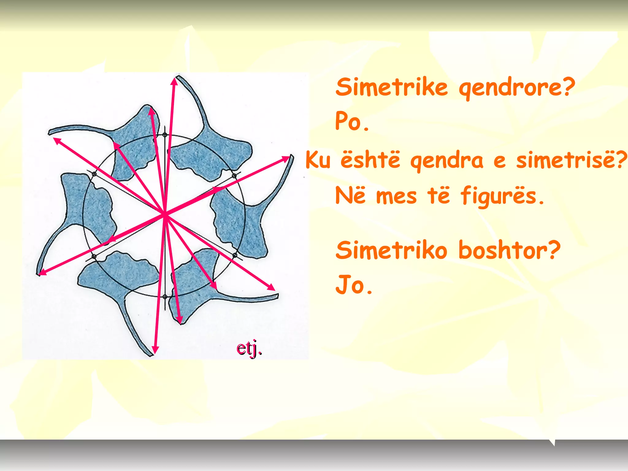 Figurat simetriko qendrore ramiz_iljazi | PPT