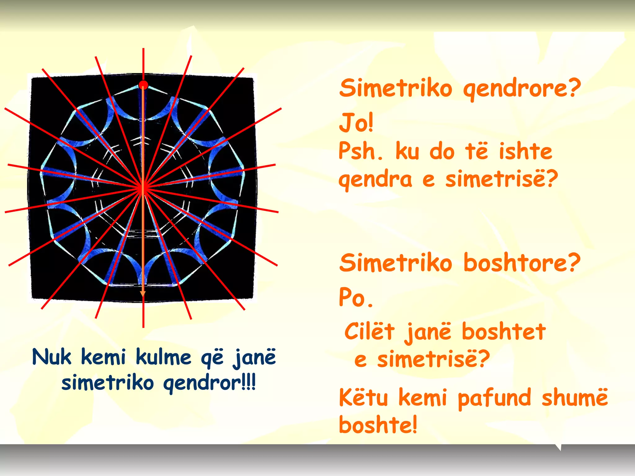 Figurat simetriko qendrore ramiz_iljazi | PPT